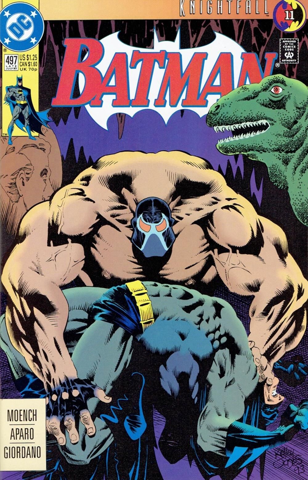 15 Most Iconic Batman Covers