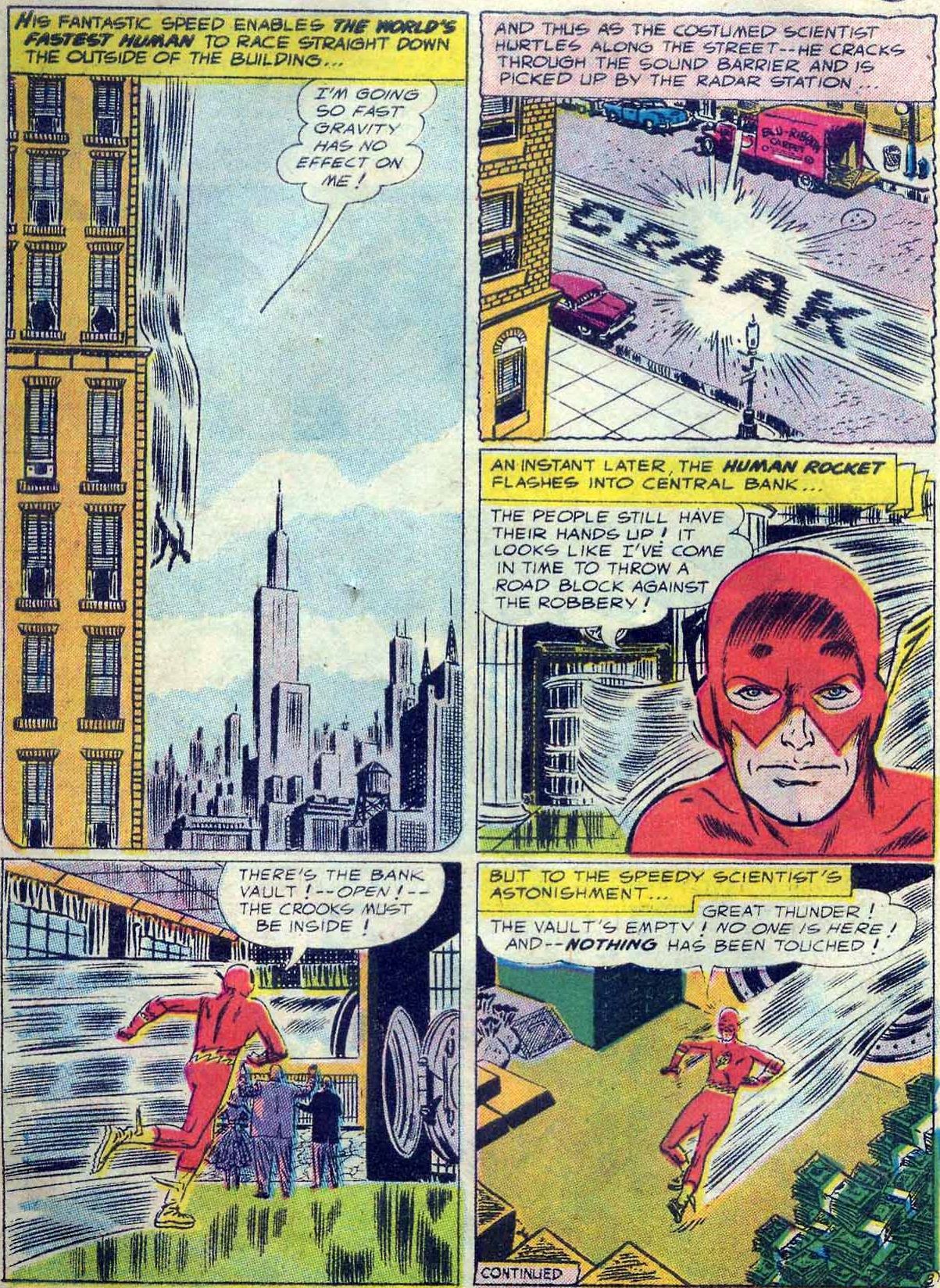 Were All Earth-2 Superheroes DC Comic Characters on Earth-1?