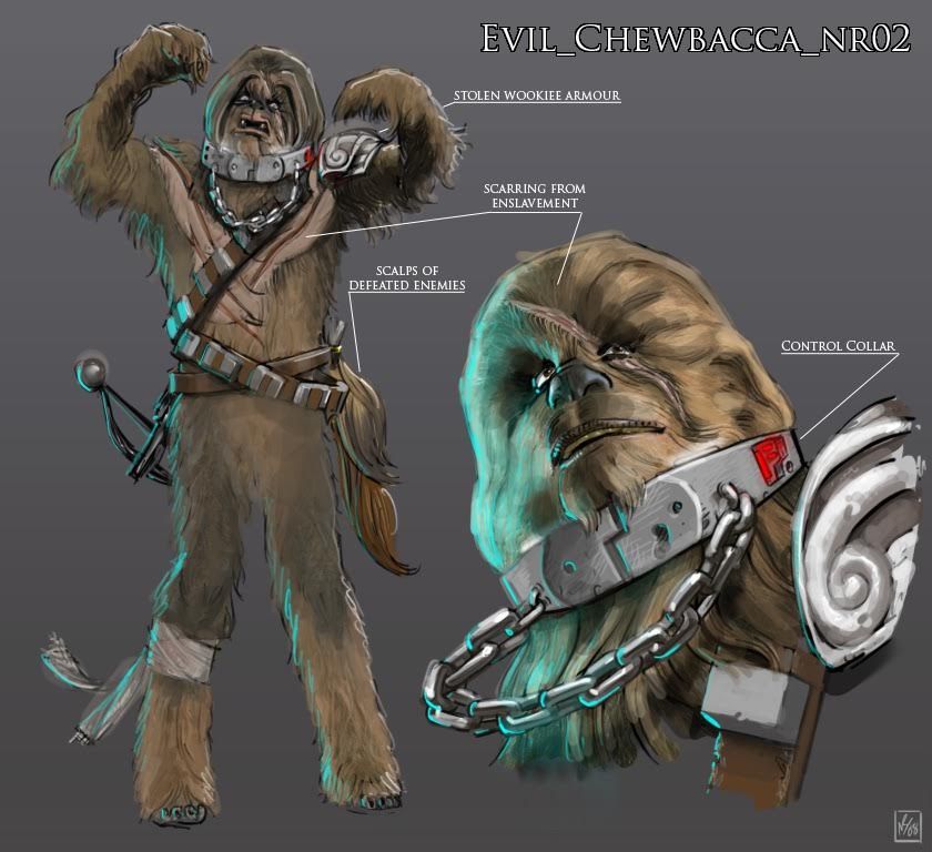 Star Wars Concept Art For Unreleased Battlefront 4 Game