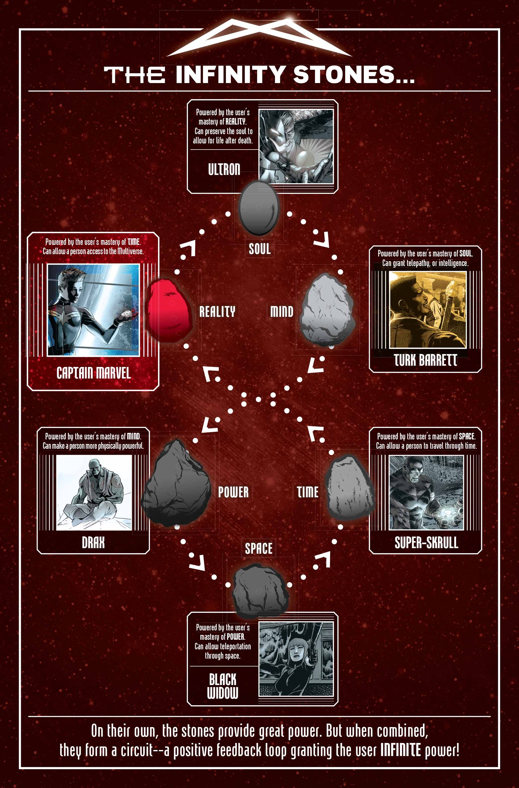 EXCL. PREVIEW: Captain Marvels Unite in Infinity Countdown: Captain Marvel #1