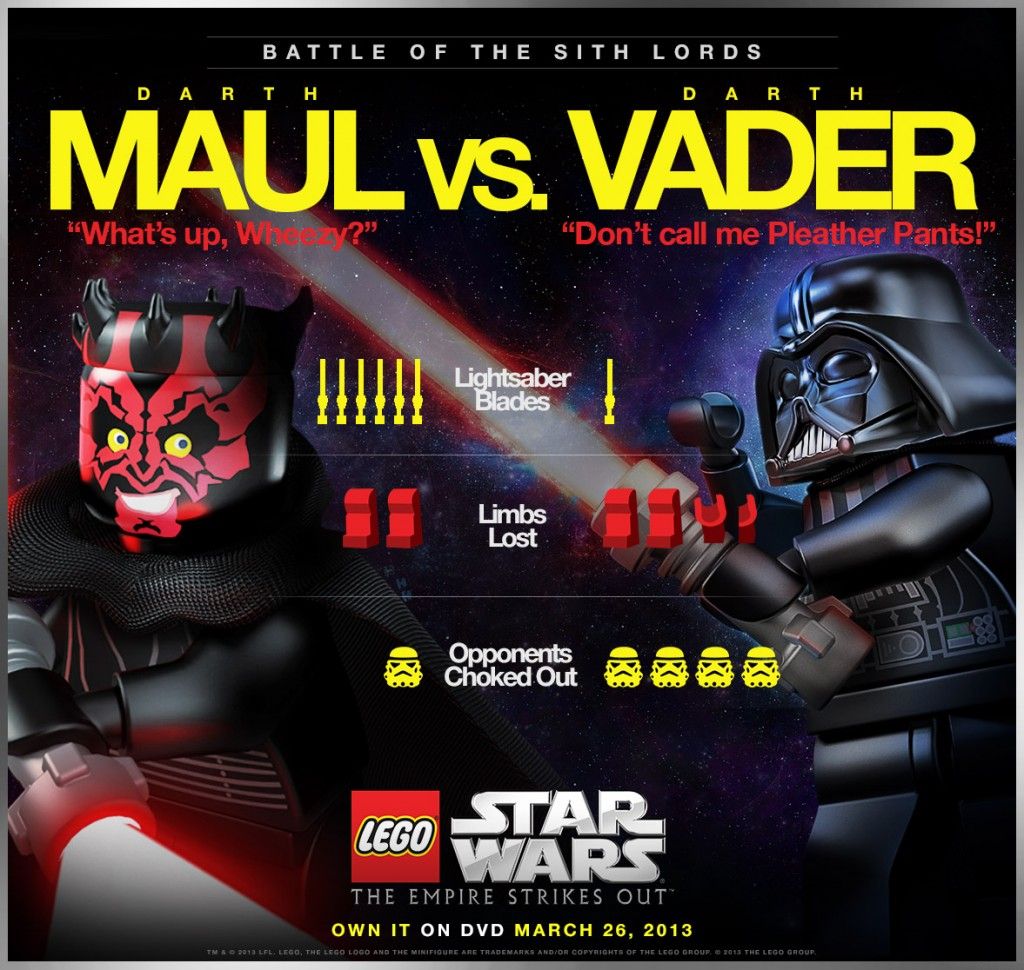 The Dank Side: 25 Hilarious Darth Vader vs Kylo Ren vs Darth Maul Memes