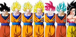 All Of Goku s Forms In Dragon Ball Ranked By Impact
