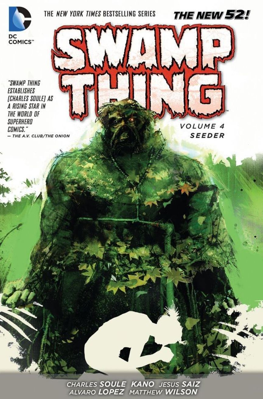 The Best Swamp Thing Stories (And Where to Buy Them)