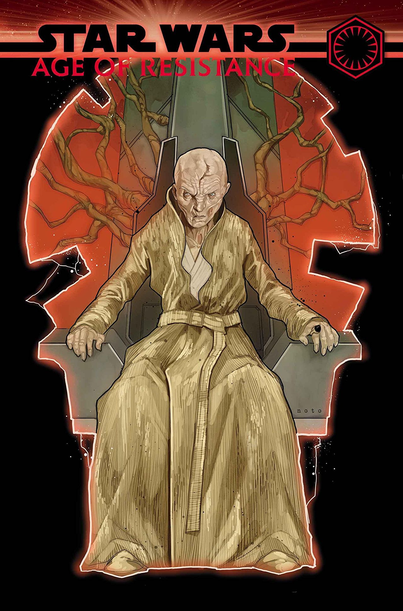 Star Wars Theory: Snoke's Backstory Is Tied to Yoda - and the Prime Jedi