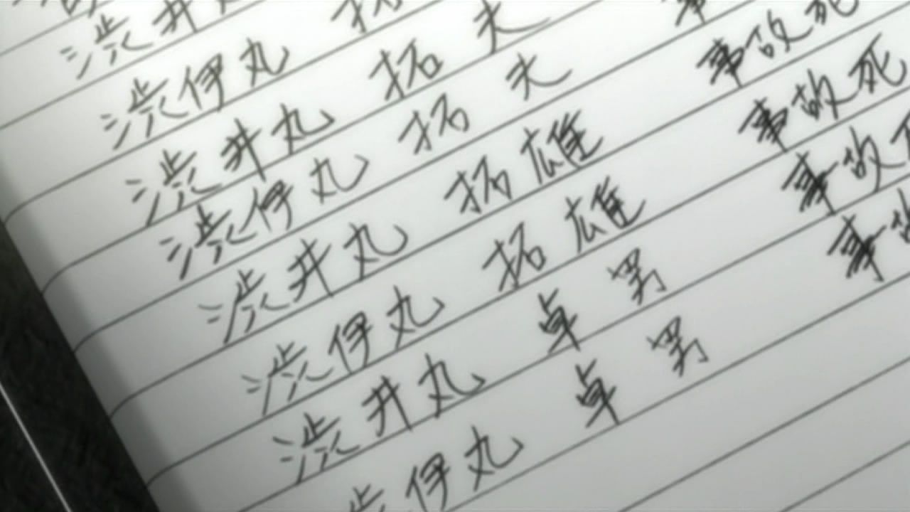 10 Little Known Rules of the Death Note