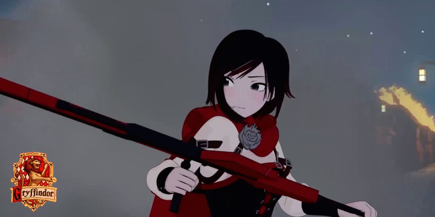 Hogwarts Houses Of 10 RWBY Characters