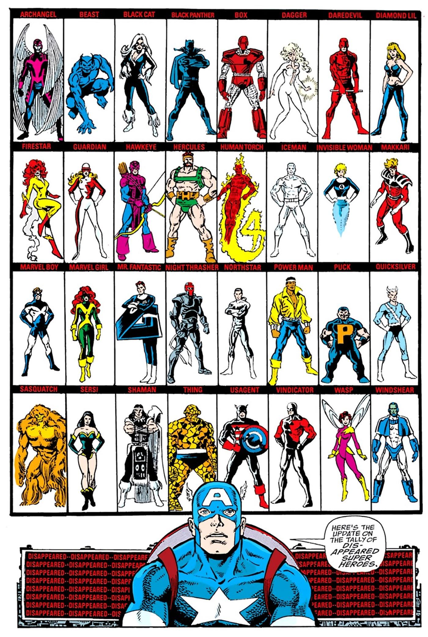 The Infinity Gauntlet: Every Marvel Hero Who Died in the Original Snap