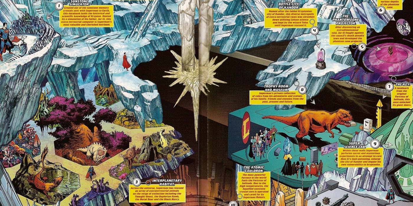10 Best Marvel & DC Superhero Headquarters, Ranked