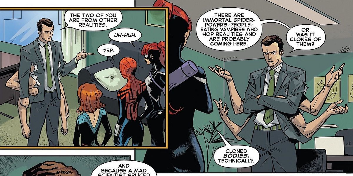 Spider-Man: 10 Most Powerful Members Of The Osborn Family, Ranked