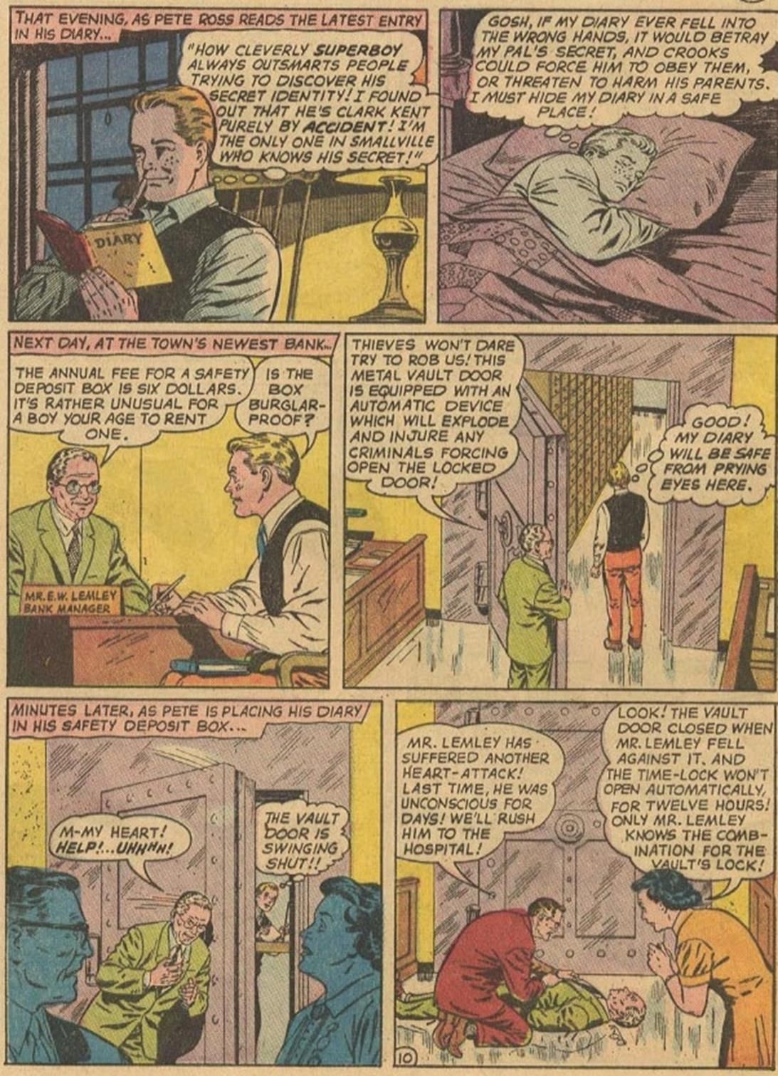 How Did Pete Ross Knowing Superman's Secret Identity Save Superman's Life?