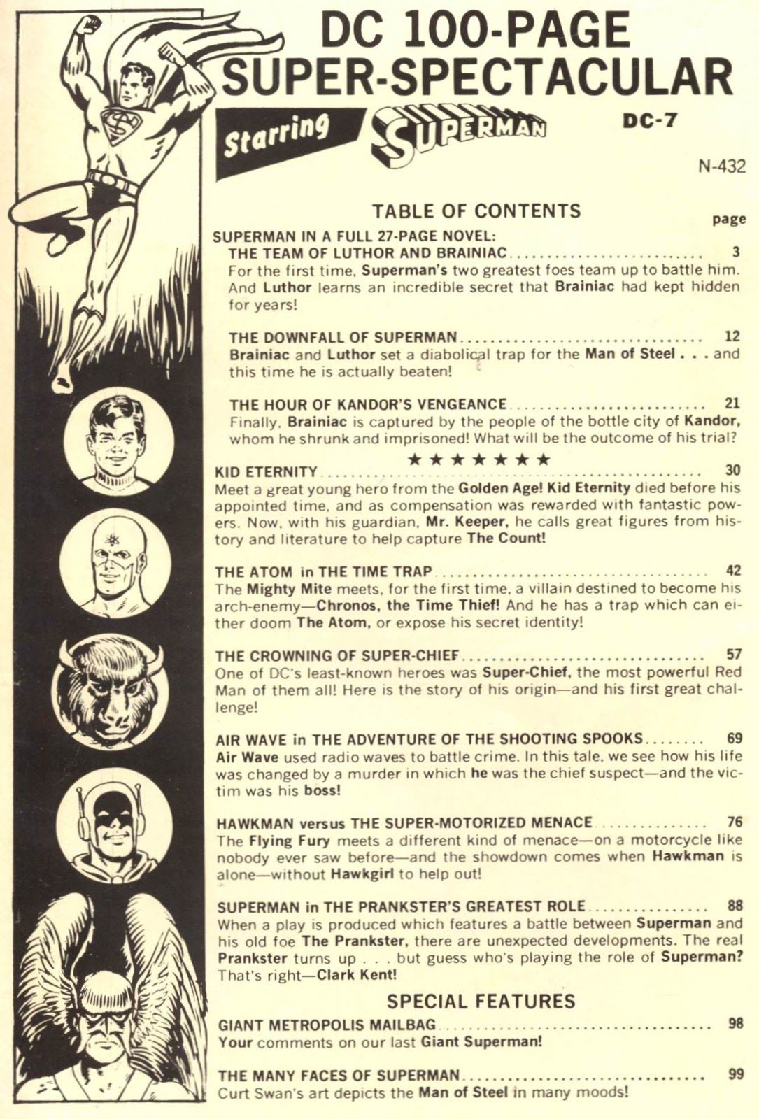 When DC's Superheroes Started Hosting Their Own Comic Books