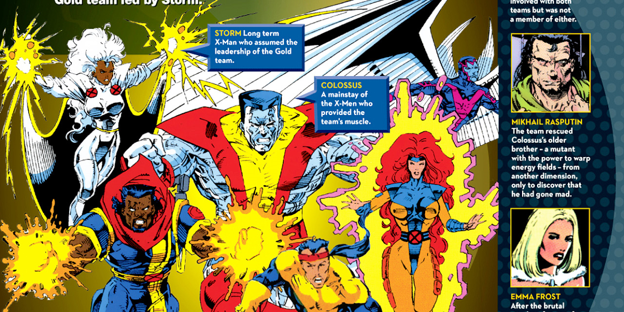 X-Men: 5 Reasons Why The Blue Team Is The Definitive Roster Of The 90s ...