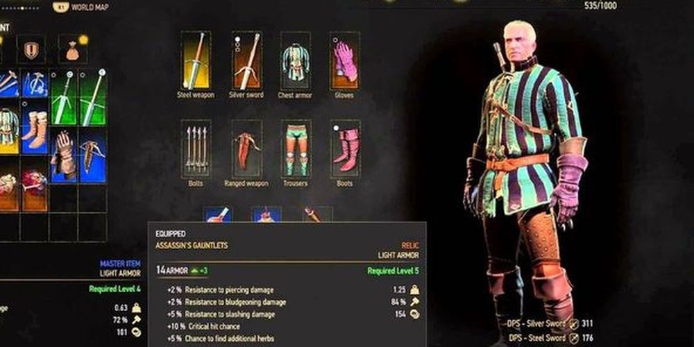 The Witcher 3: The 15 Coolest-Looking Armor Sets, Ranked