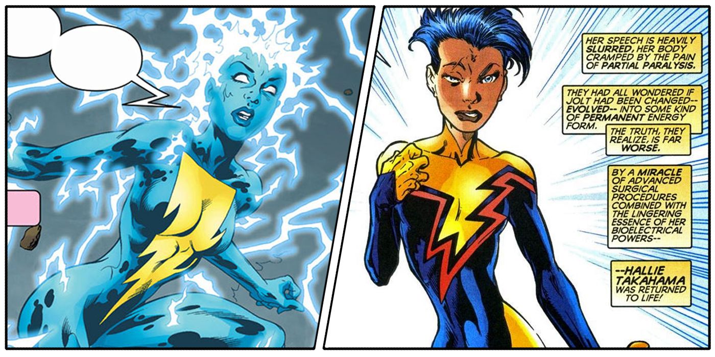 Thunderbolts: 10 Things Fans Should Know About Jolt