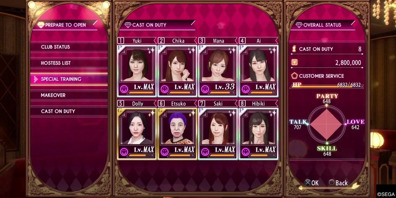 10 Best Mini-Games In The Yakuza Franchise