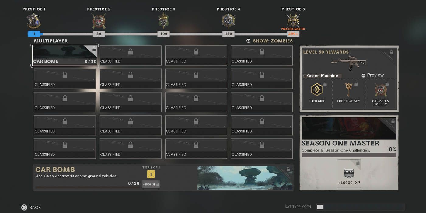 How Call of Duty's New Prestige System Works