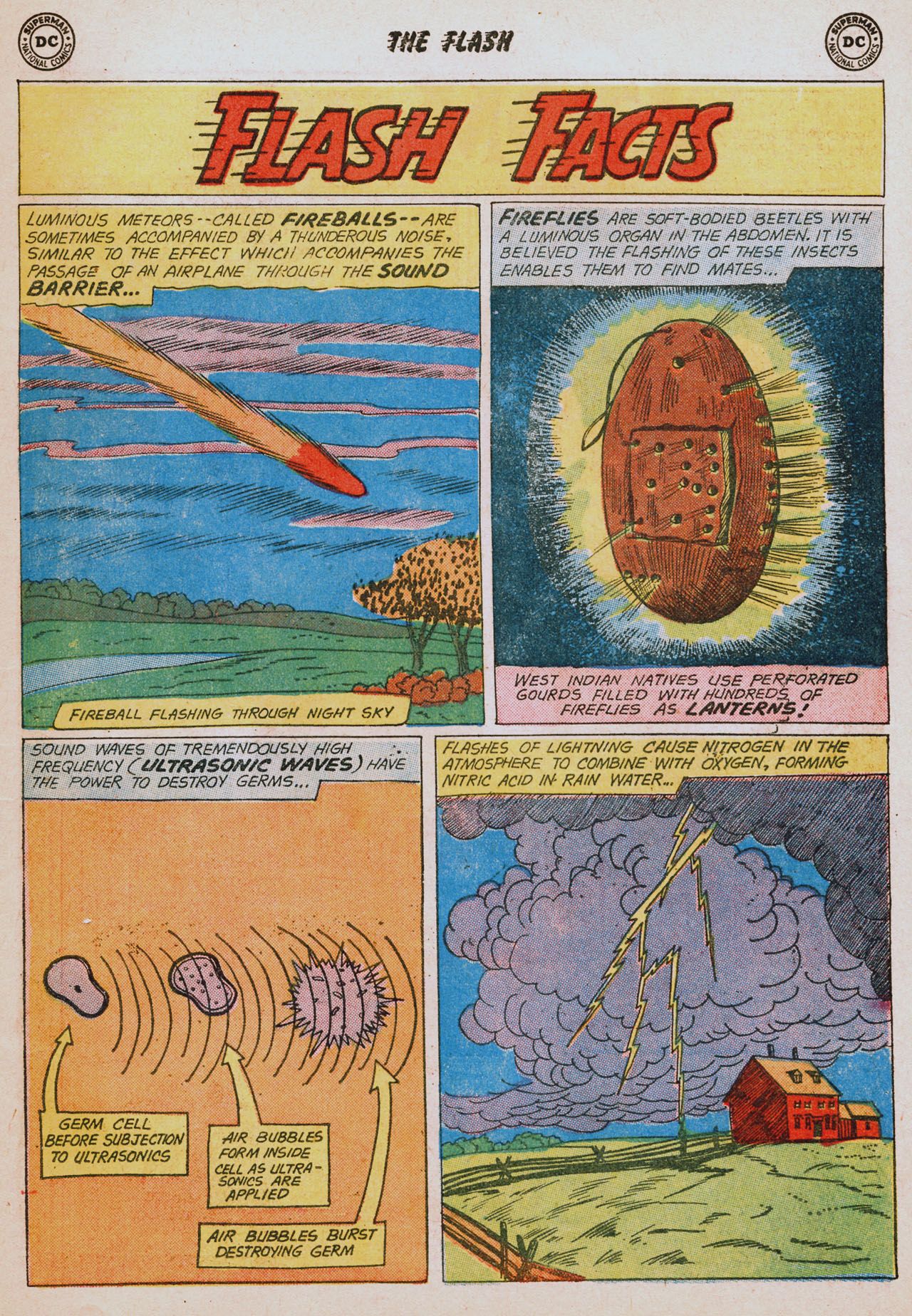 Flash Facts: The Surprisingly Long History of 'Flash Facts'