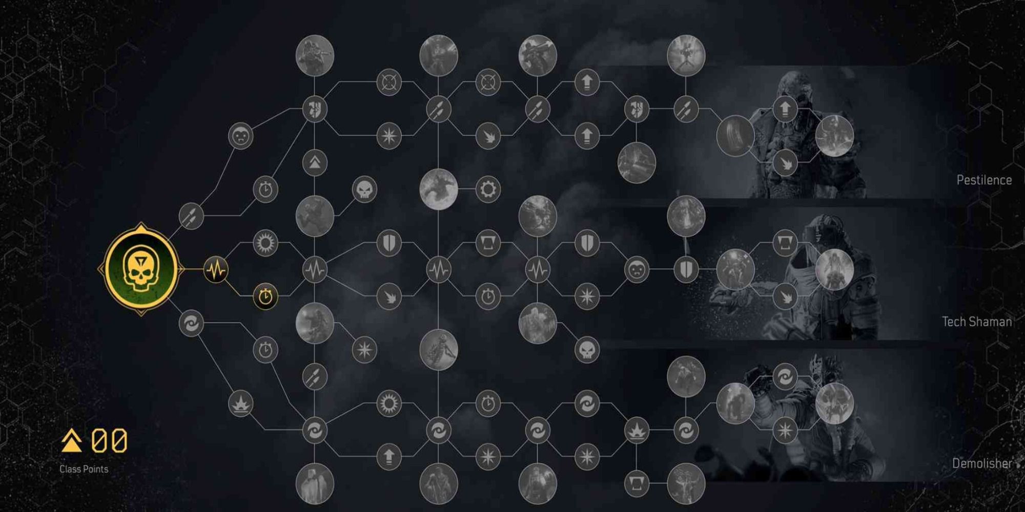 Outriders: Tips for Surviving at Range as a Technomancer