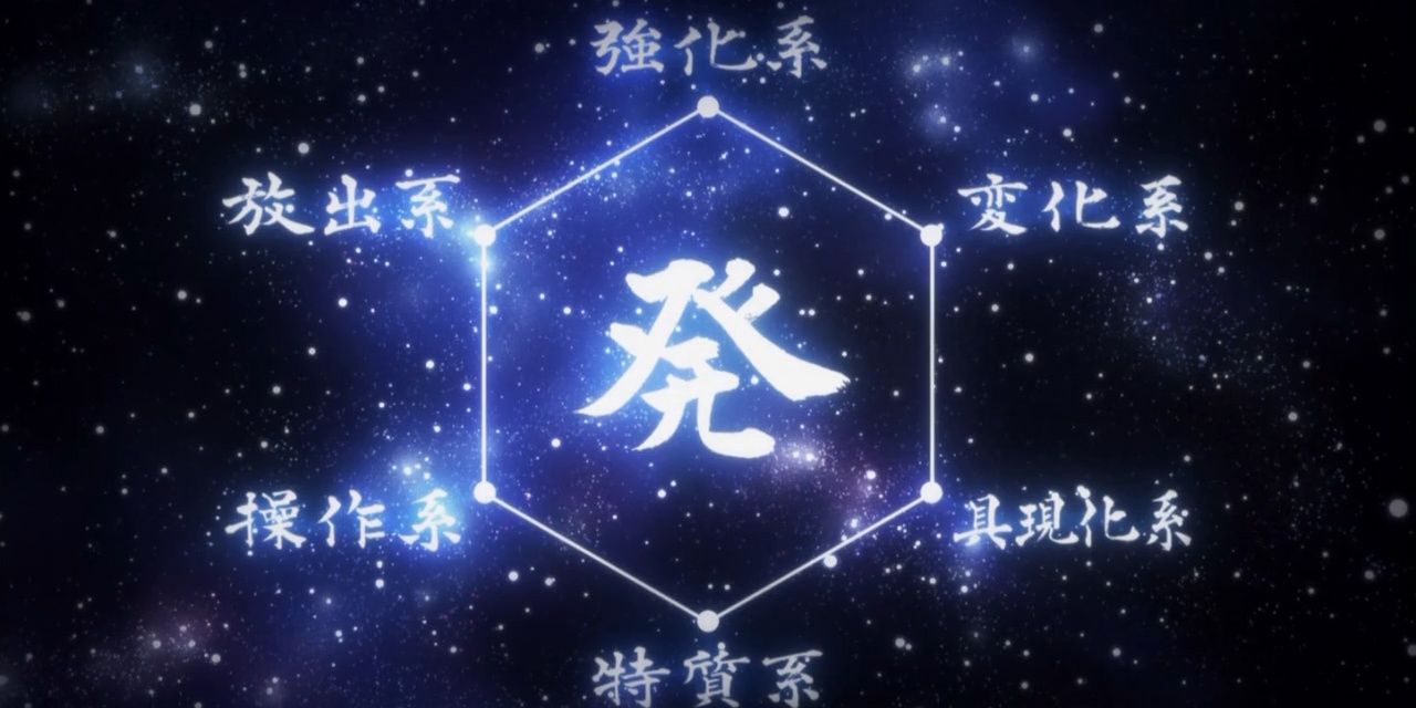 Hunter X Hunter: 10 Things You Didn't Know About Gyro's Abilities