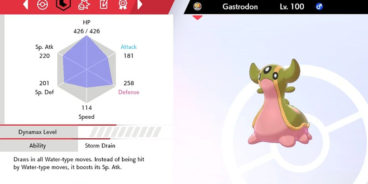 10 Shiny Pokémon That Look Exactly Like The Original