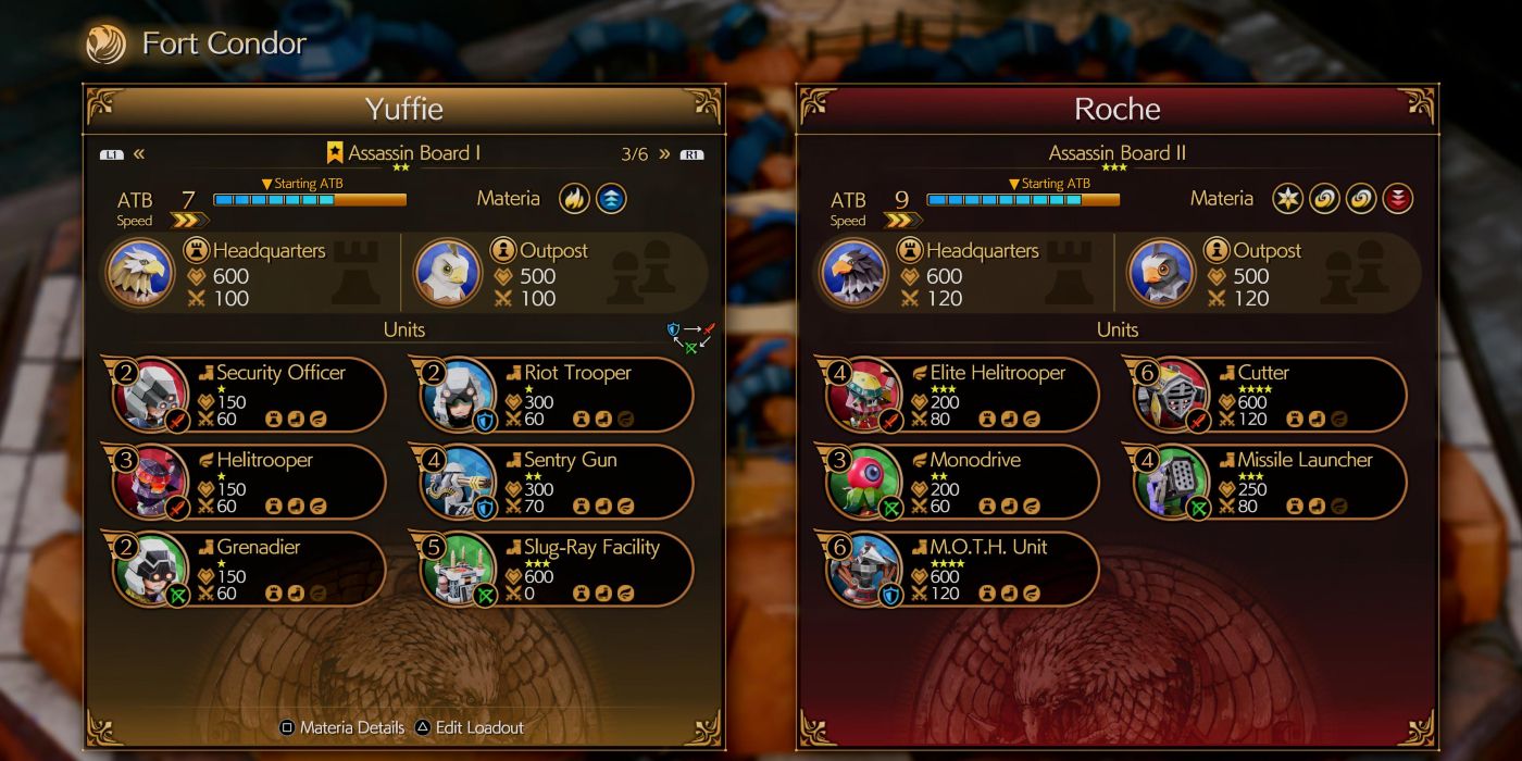 FF7 Remake INTERmission: Fort Condor Guide