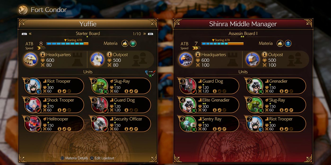 FF7 Remake INTERmission: Fort Condor Guide