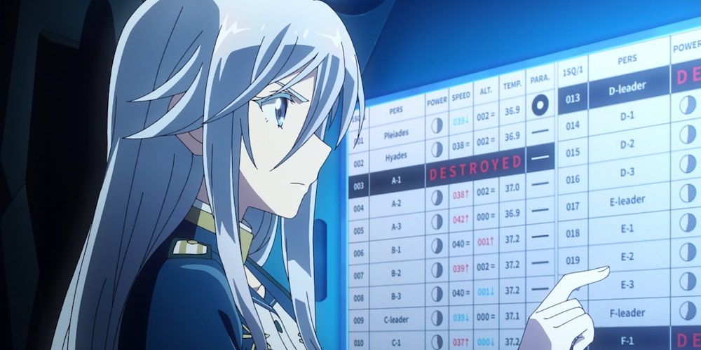 86-Eighty-Six's Finale, Explained