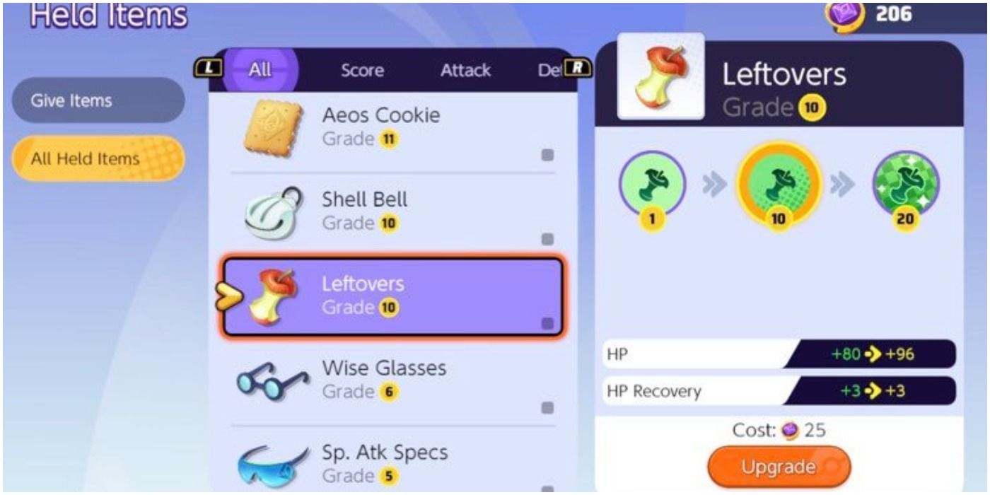 Pokémon Unite: 5 Best & 5 Worst Held Items