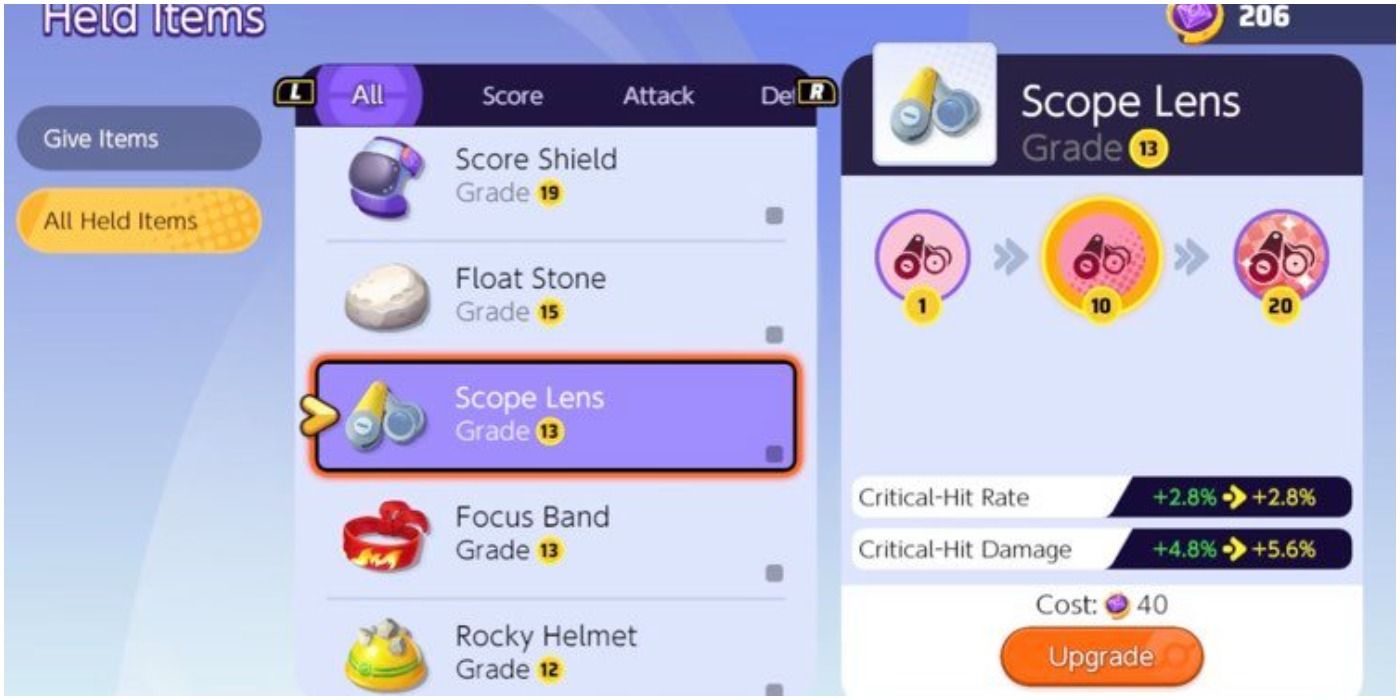 Pokémon Unite: 5 Best & 5 Worst Held Items