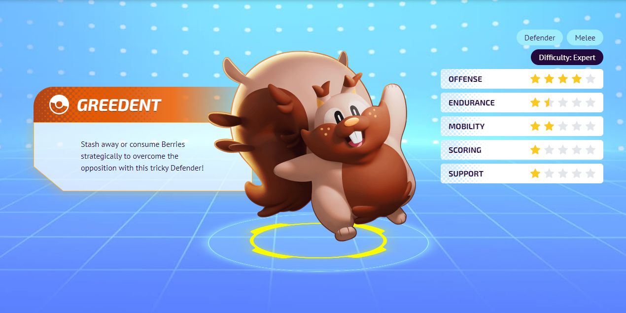 How to Use Pokémon Unite's Defenders