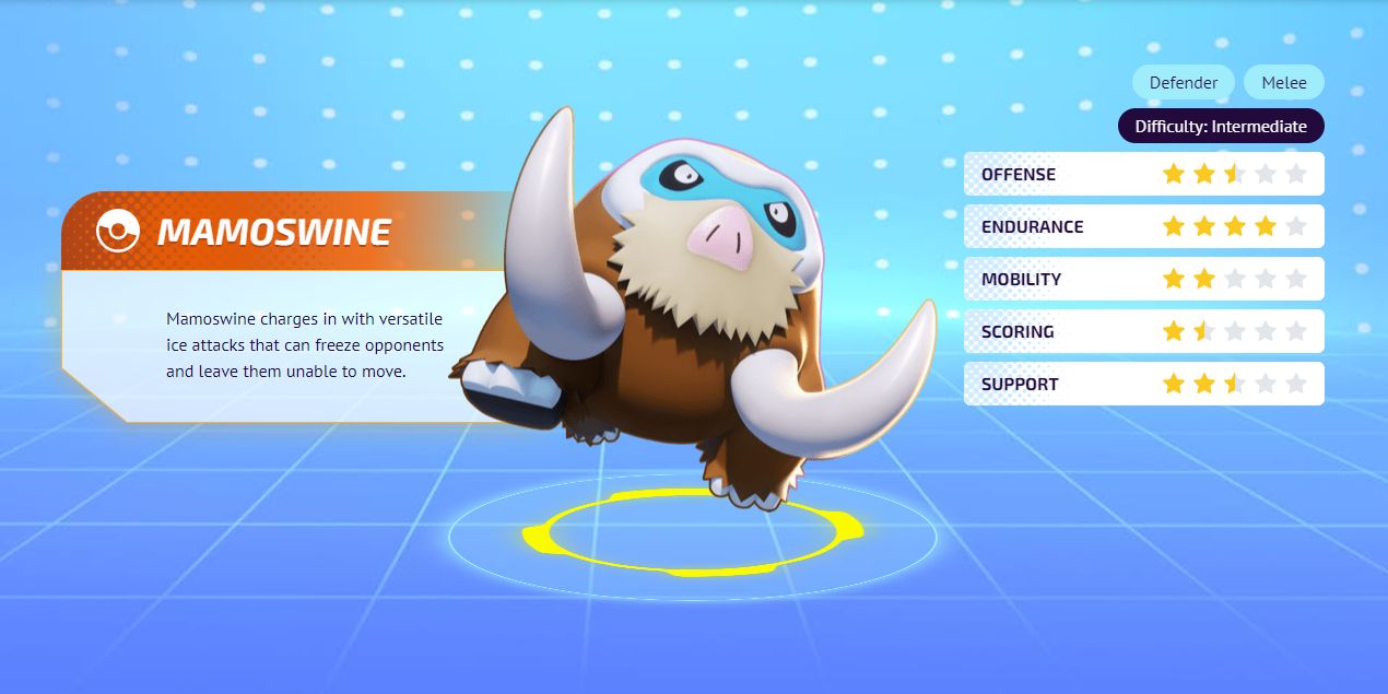 How to Use Pokémon Unite's Defenders