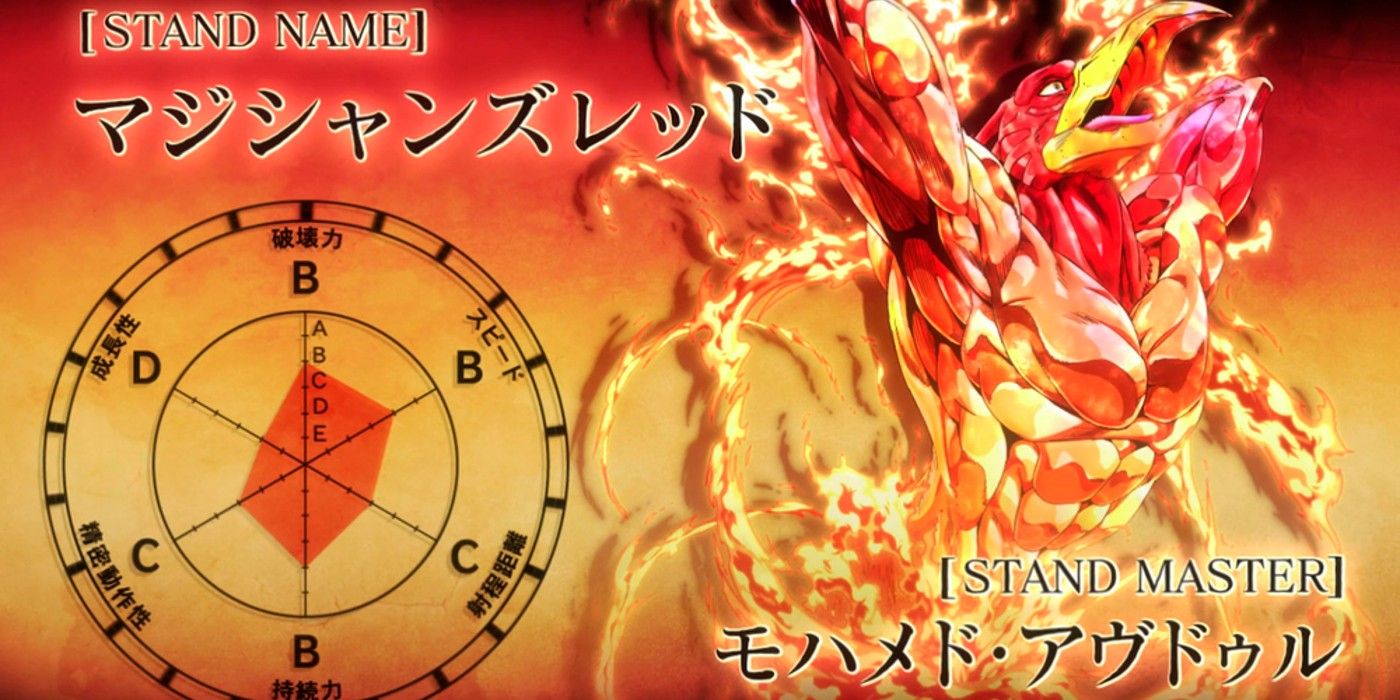 JoJo's Bizarre Adventure: 10 Fastest Stardust Crusaders Stands, Ranked