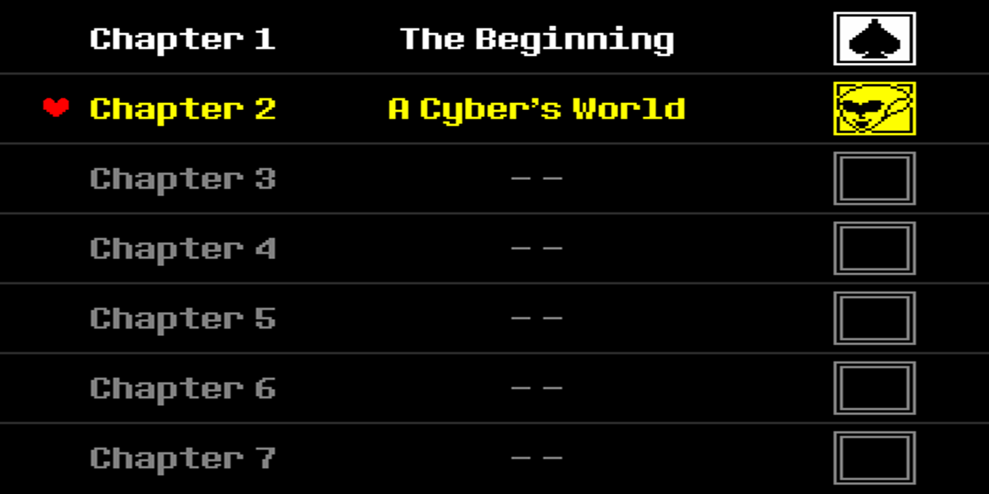 Everything You Didn't Know About Deltarune