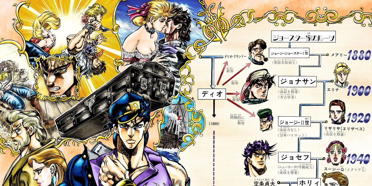 JoJo's Bizarre Adventure: 10 Things You Miss By Only Watching The Anime