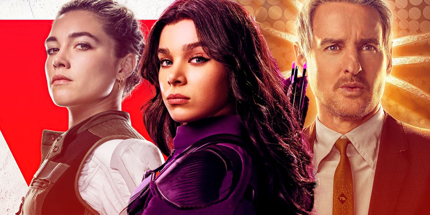 Best New MCU Characters of 2021