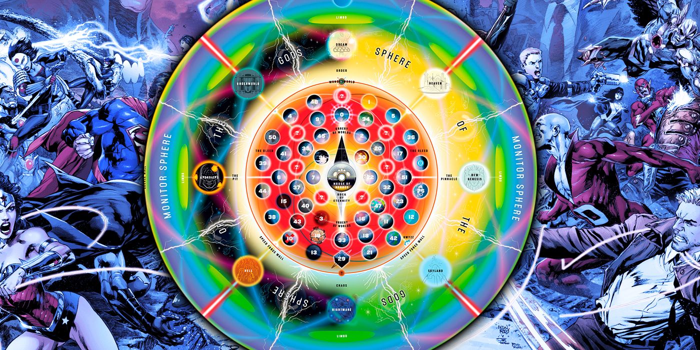 DC's 5G Initiative Would Have Radically Changed Continuity