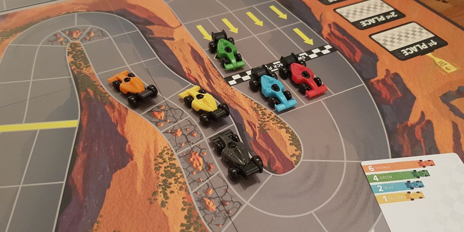 10 Best Racing Board Games, Ranked
