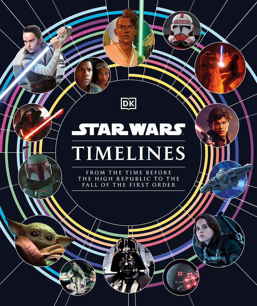 Star Wars Unpacks the Galaxy's Disney-Era Timeline in New Visual Guide