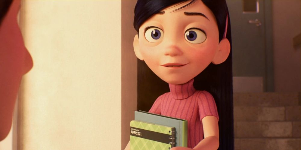 10 Movie Characters With An INFP Personality Type