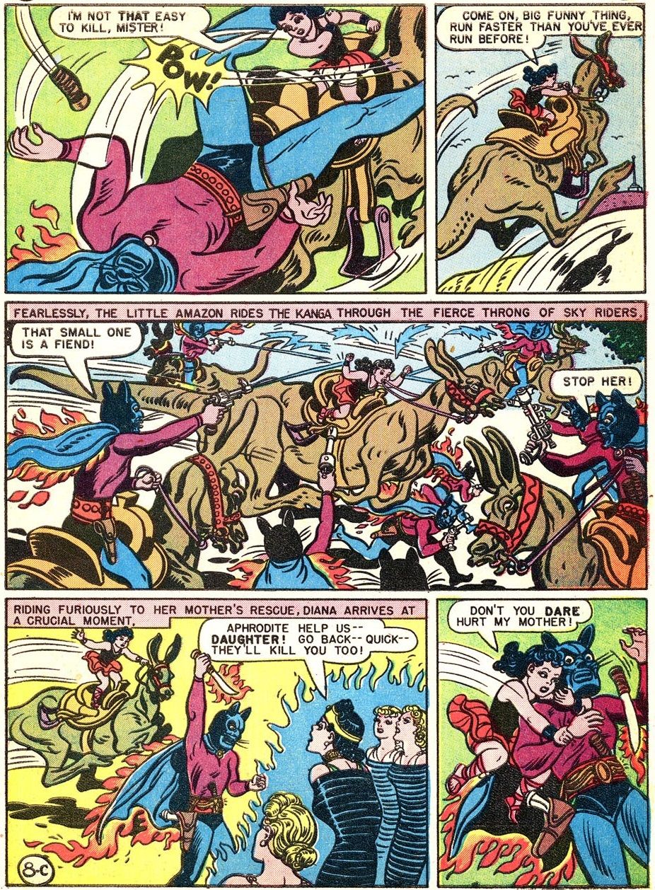Why Do Wonder Woman and the Amazons Ride Around on Giant Kangaroos?