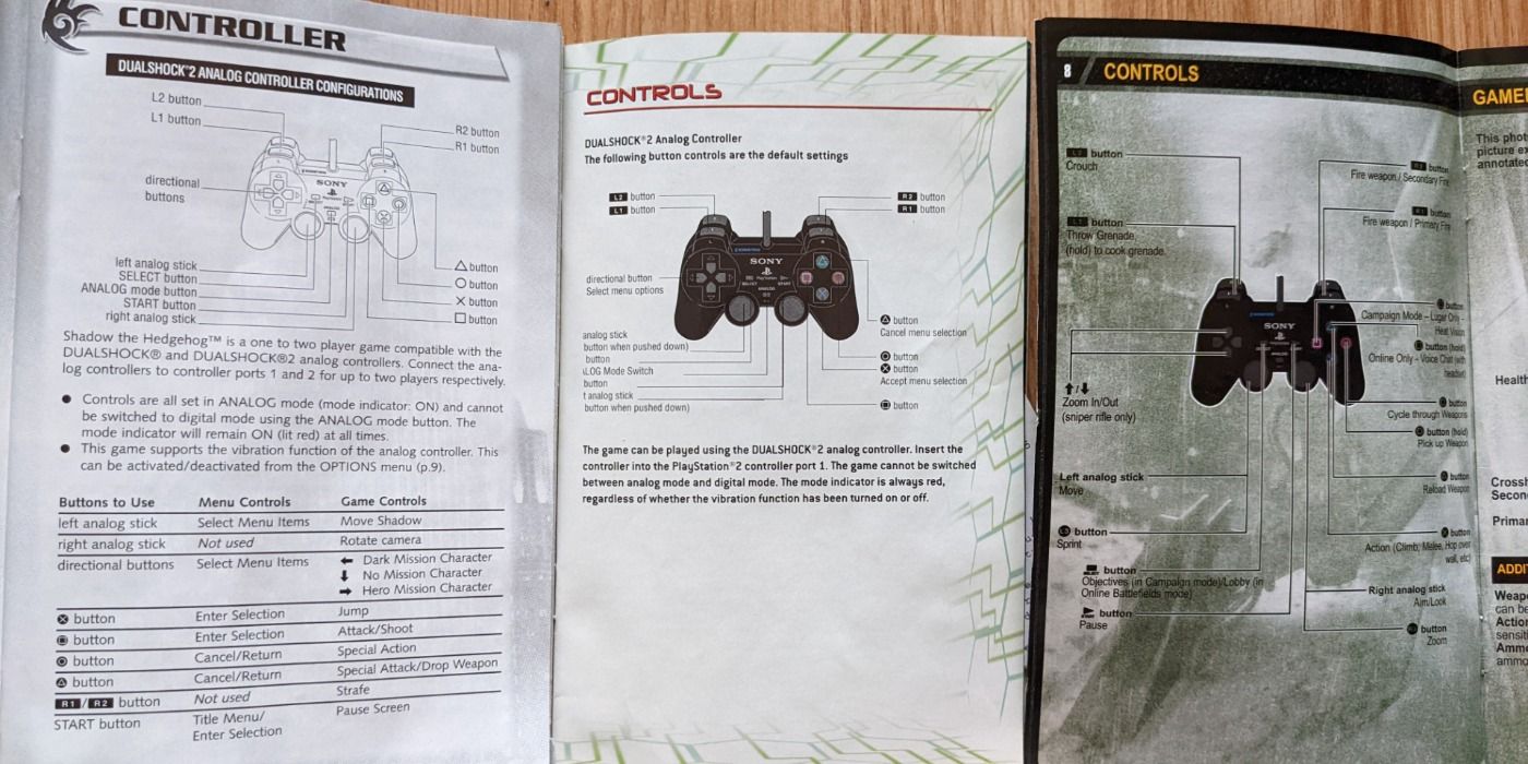 10 Harsh Realities Of Replaying PS2 Games