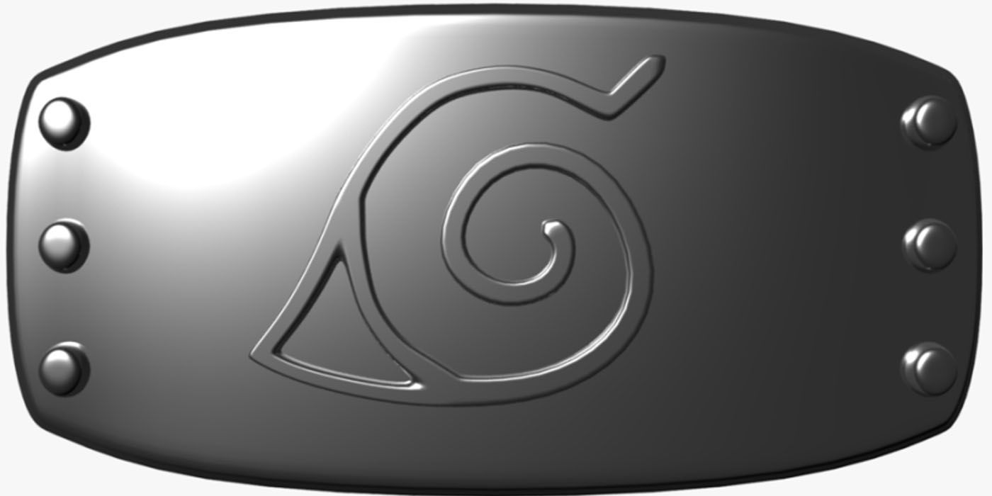 How to Build Naruto in DnD