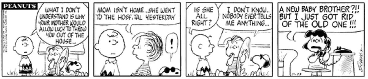 How Charlie Brown Essentially Lost His Comic Strip to an Unlikely Character