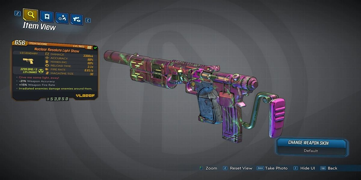 10 Best Weapons In Borderlands 3