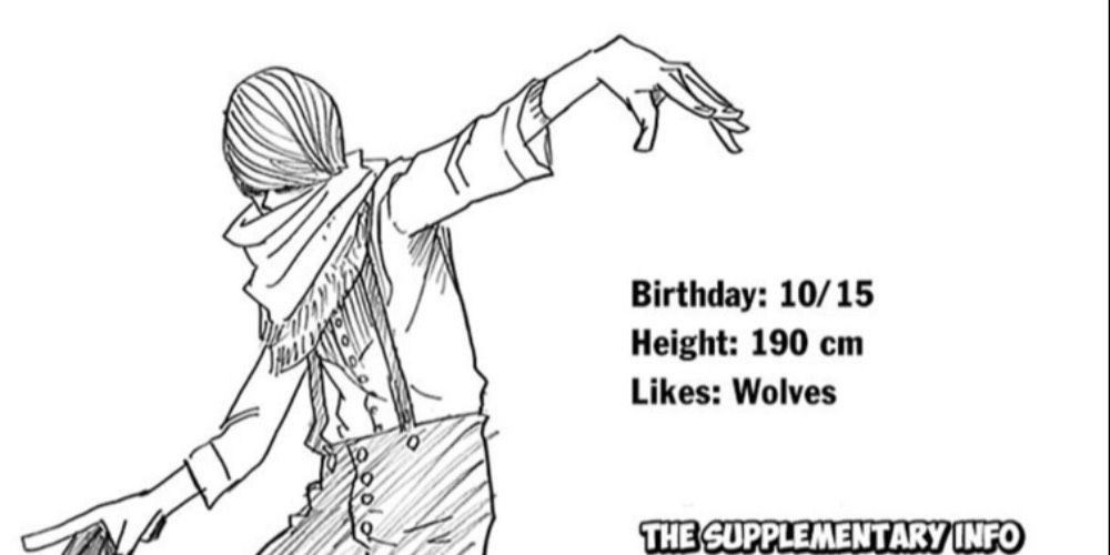 10 Best Outfits From My Hero Academia, Ranked