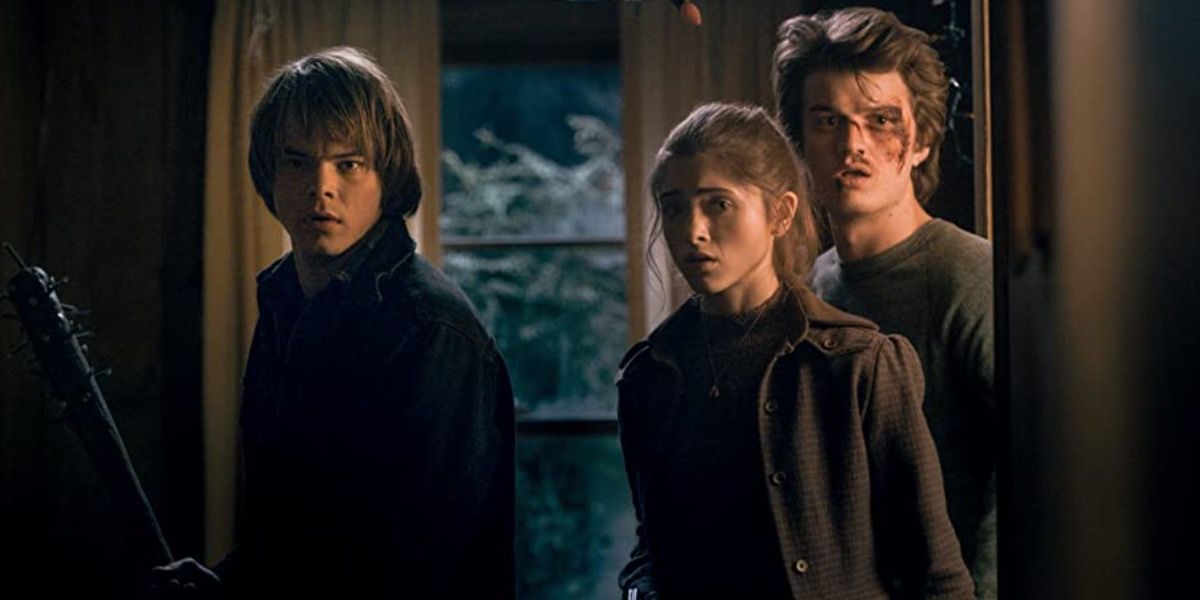10 Best Episodes Of Stranger Things, Ranked According To IMDb