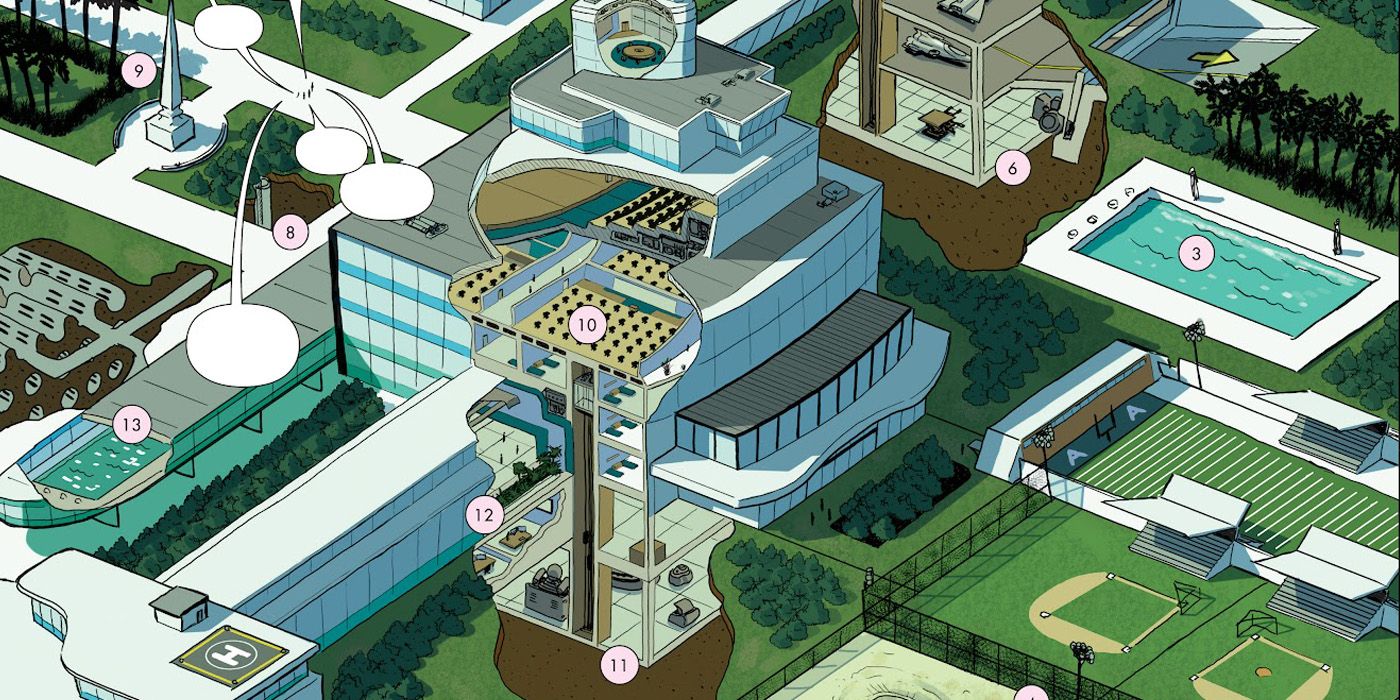 9 Coolest Training Facilities In Marvel Comics