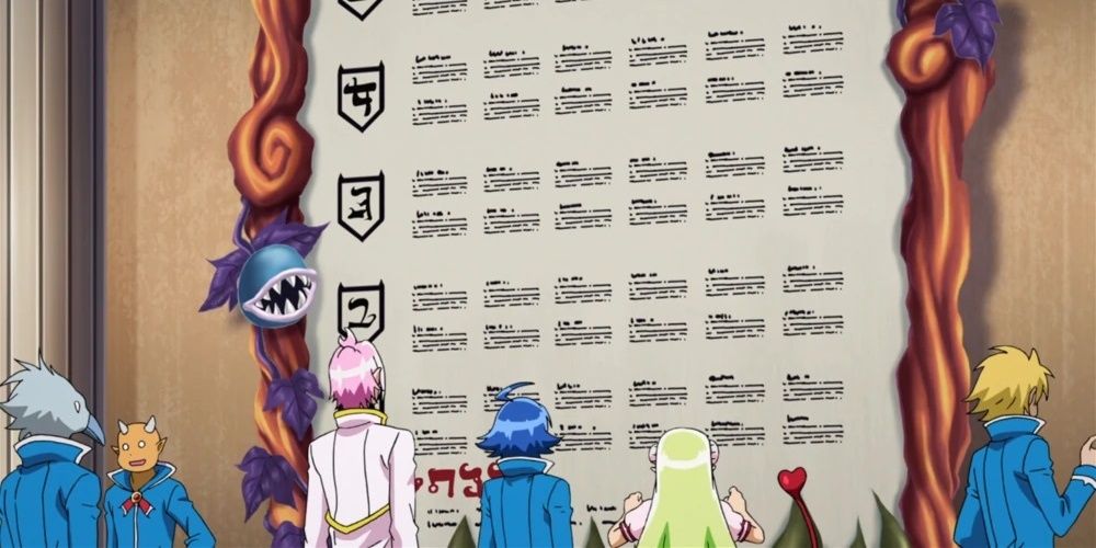 O sistema de classificação de demônios, explicado – Strong The One