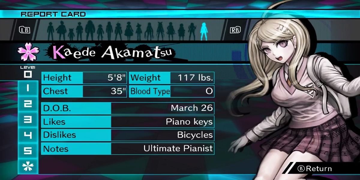 10 Video Game Protagonists With The Best Visual Designs