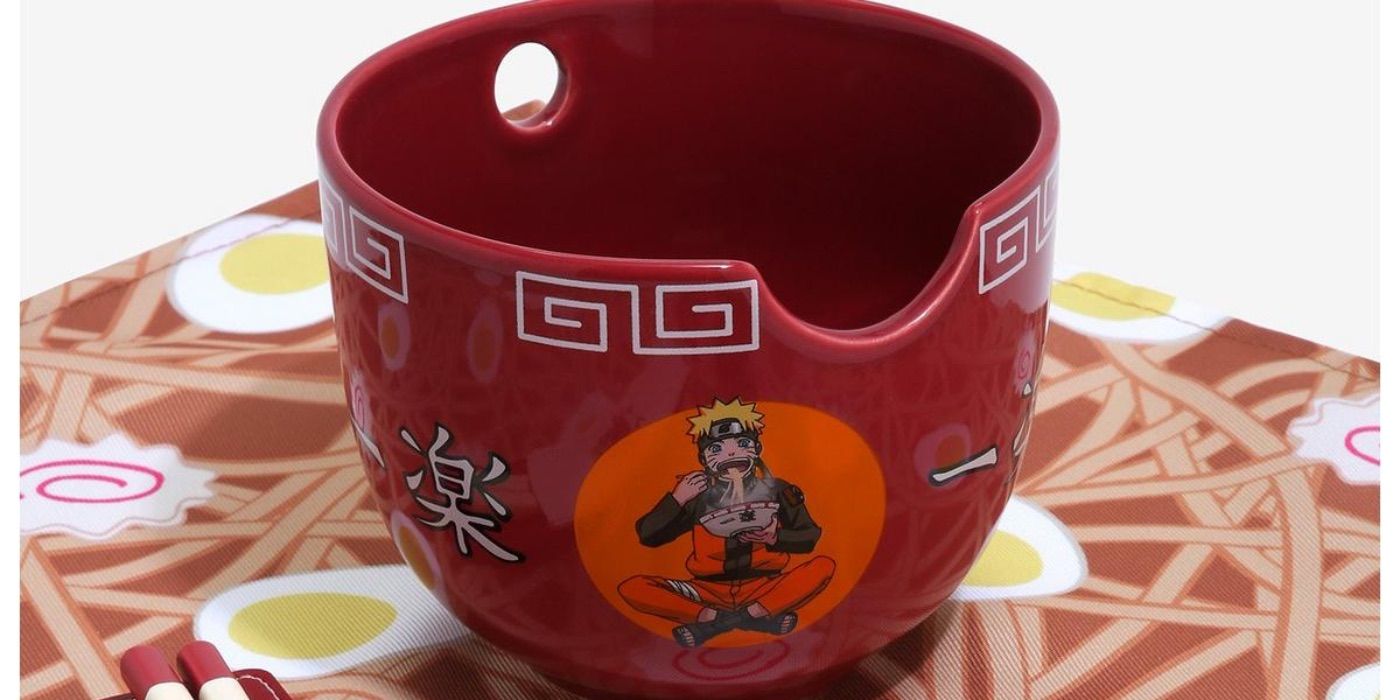 10 Anime Characters With The Most Merch